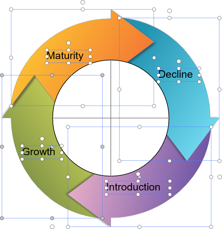 Managing Groups of Objects | Canvas Envision Knowledge Base